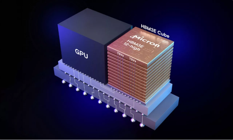 Intel Solidifies Coral Rapids Plan, 18A Node to Power Three Product ...
